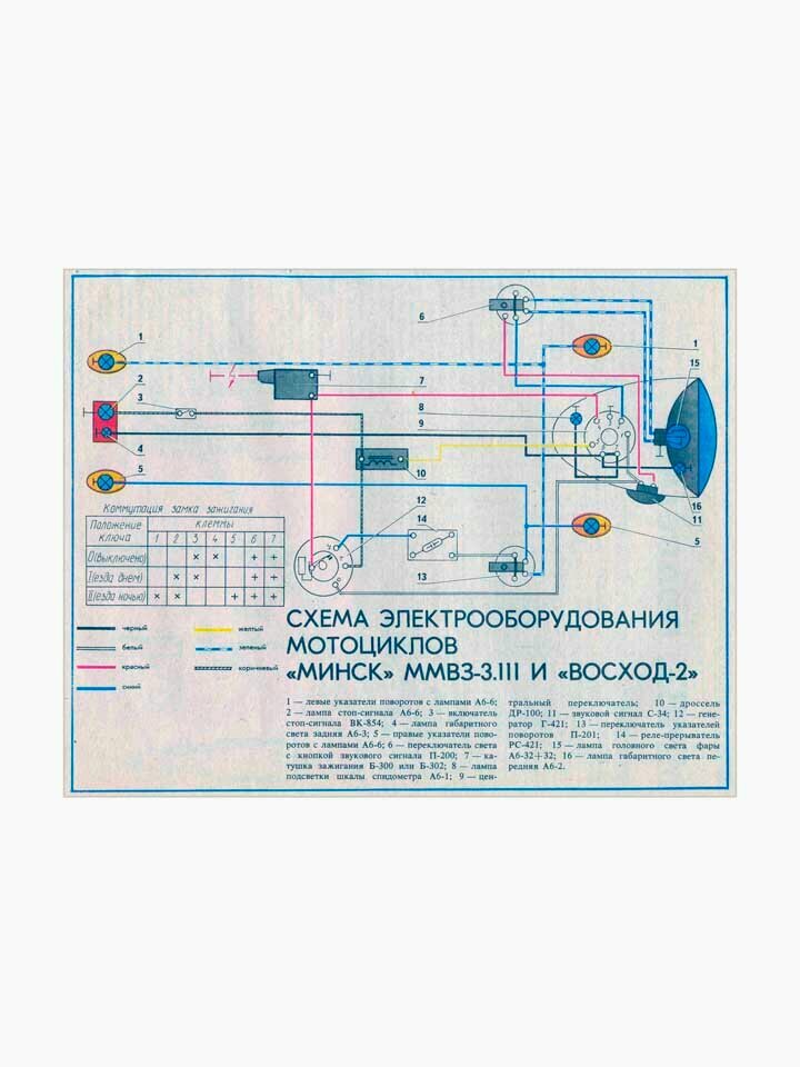 Схема электрооборудования на мотоцикл Восход-2, Минск 3.111