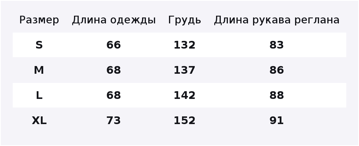 Куртка Supreme, размер L — фото 1