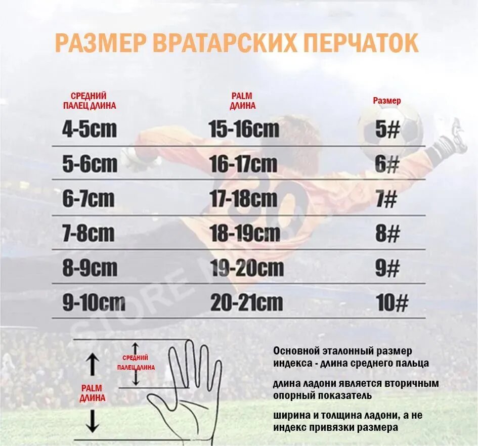 Reusch Pure Contact Вратарские перчатки размер 0 для соревнований и тренировок белые латекс — фото 1