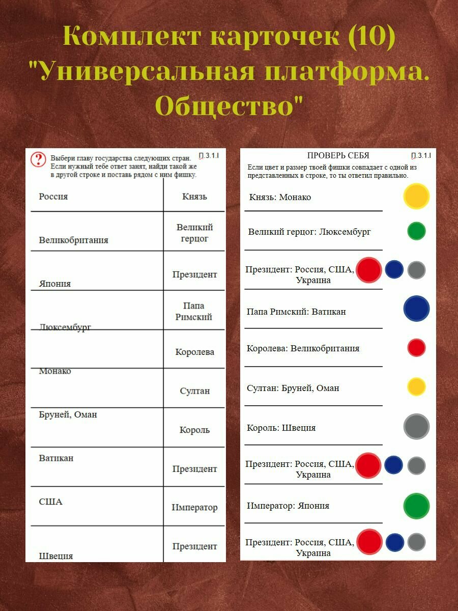 Комплект карточек (10) "Универсальная платформа. Общество"