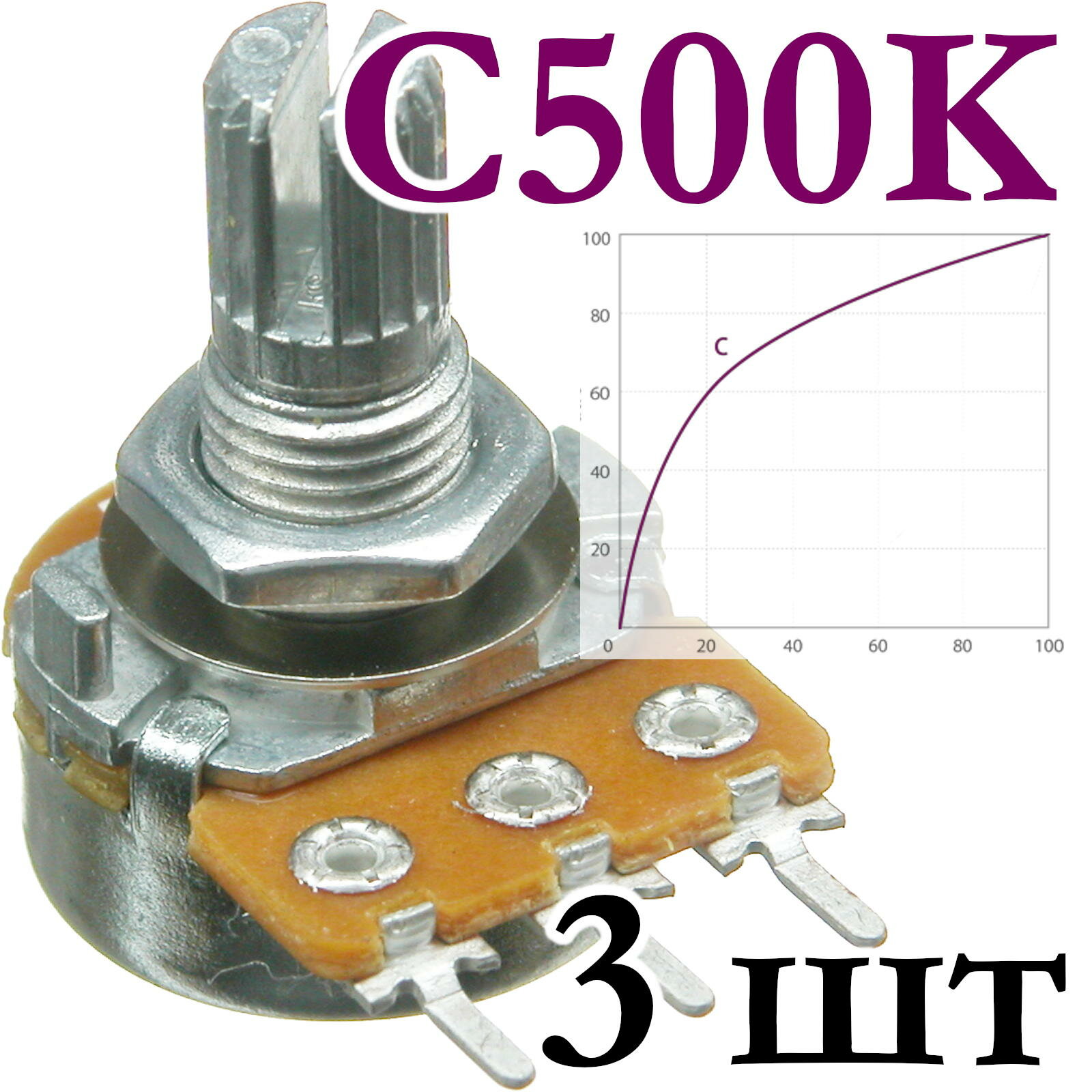 Набор поворотных потенциометров Alpha RV16AF-20-15K-C500K-3(3 шт.)