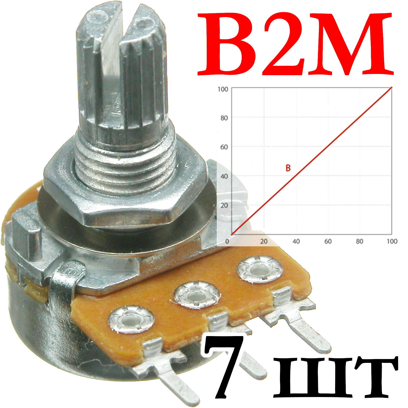 Набор поворотных потенциометров Alpha RV16AF-20-15K-B2M-3(7 шт.)