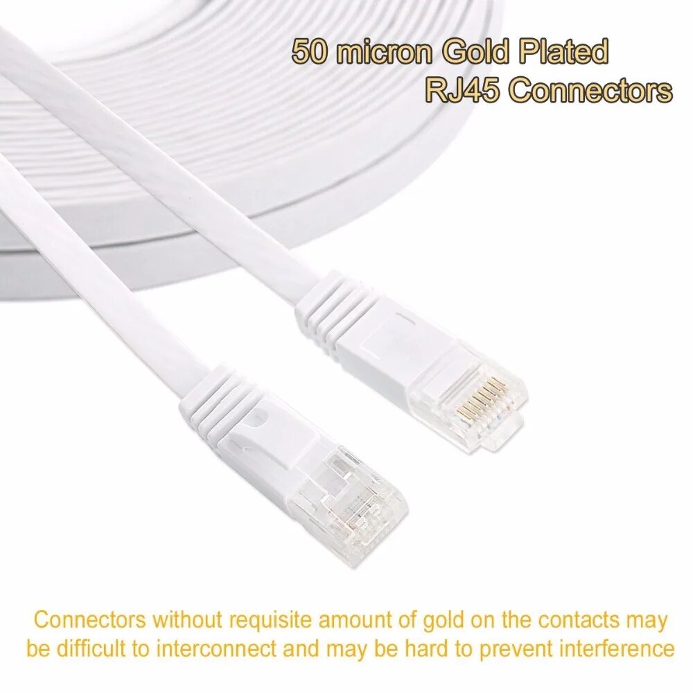 Плоский сетевой кабель CAT6 Ethernet RJ45, белый, 1 м
