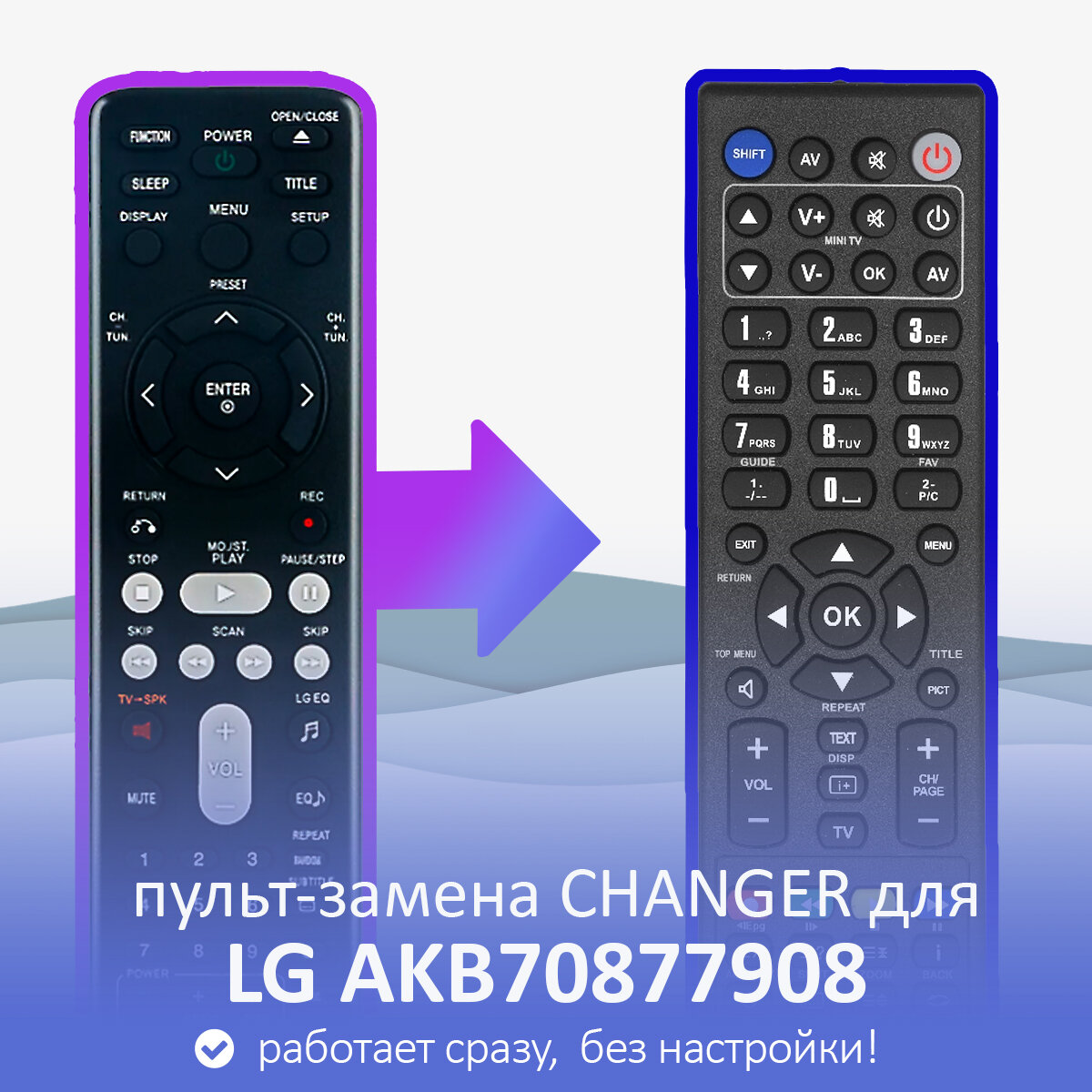 Пульт-замена для LG AKB70877908