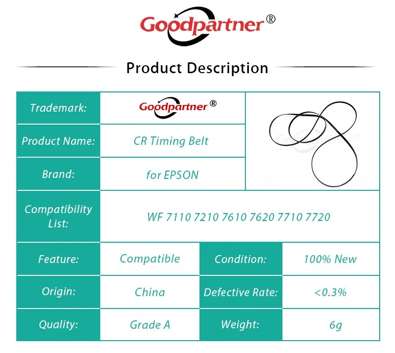 Ремень ГРМ Goodpartner L1455 для Epson WF 7110 7210 7610 7620 7710 7715 7720 — фото 1