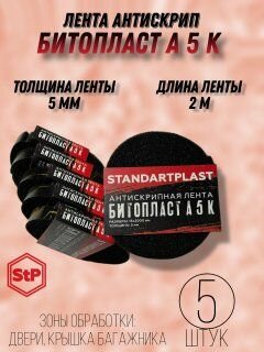 Битопласт А 5 К, уплотнительная, антискрипная лента, 1.5х15х2000 мм (5 шт)
