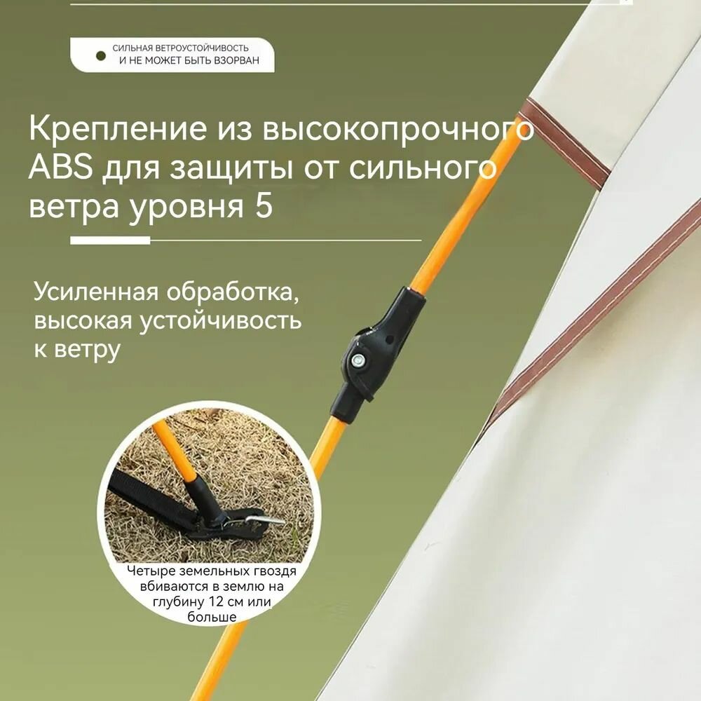 Палатка — фото 1