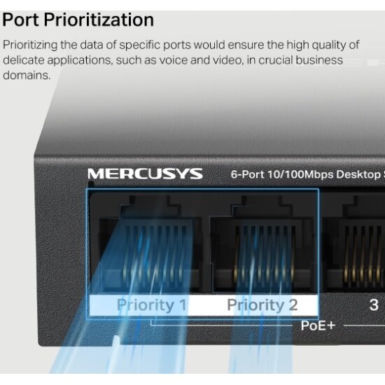 Коммутатор Mercusys MS106P — фото 1