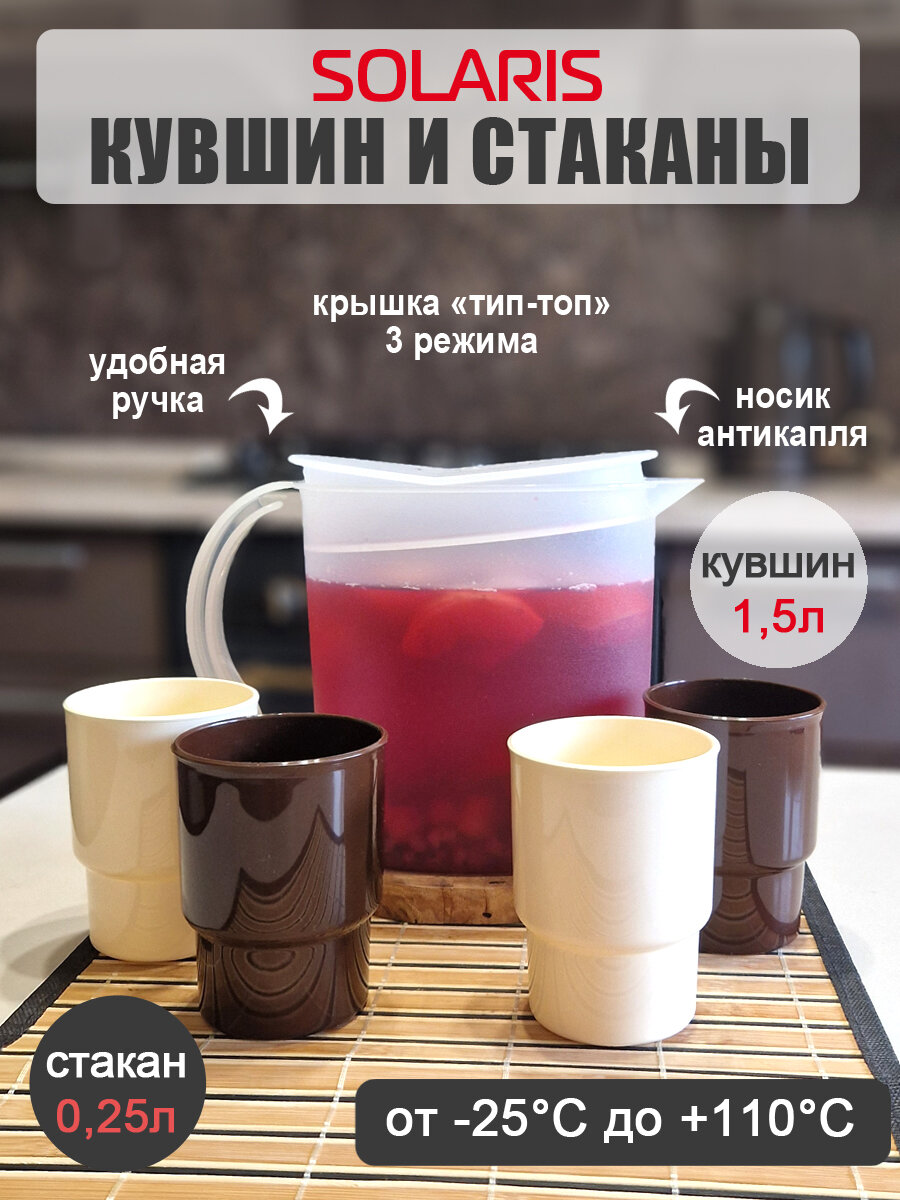 Набор SOLARIS кувшин 1,5л и 4 стакана 0,25л.