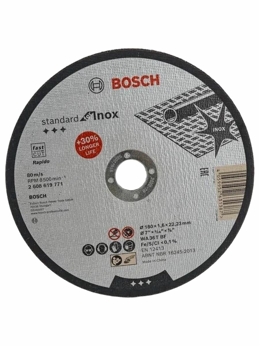 Диск отрезной по металлу 180x1,6мм Bosch отрезной круг для УШМ 2608619771