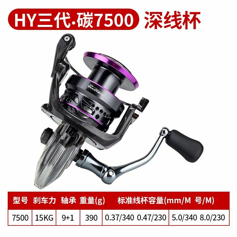 Tokushima Катушка