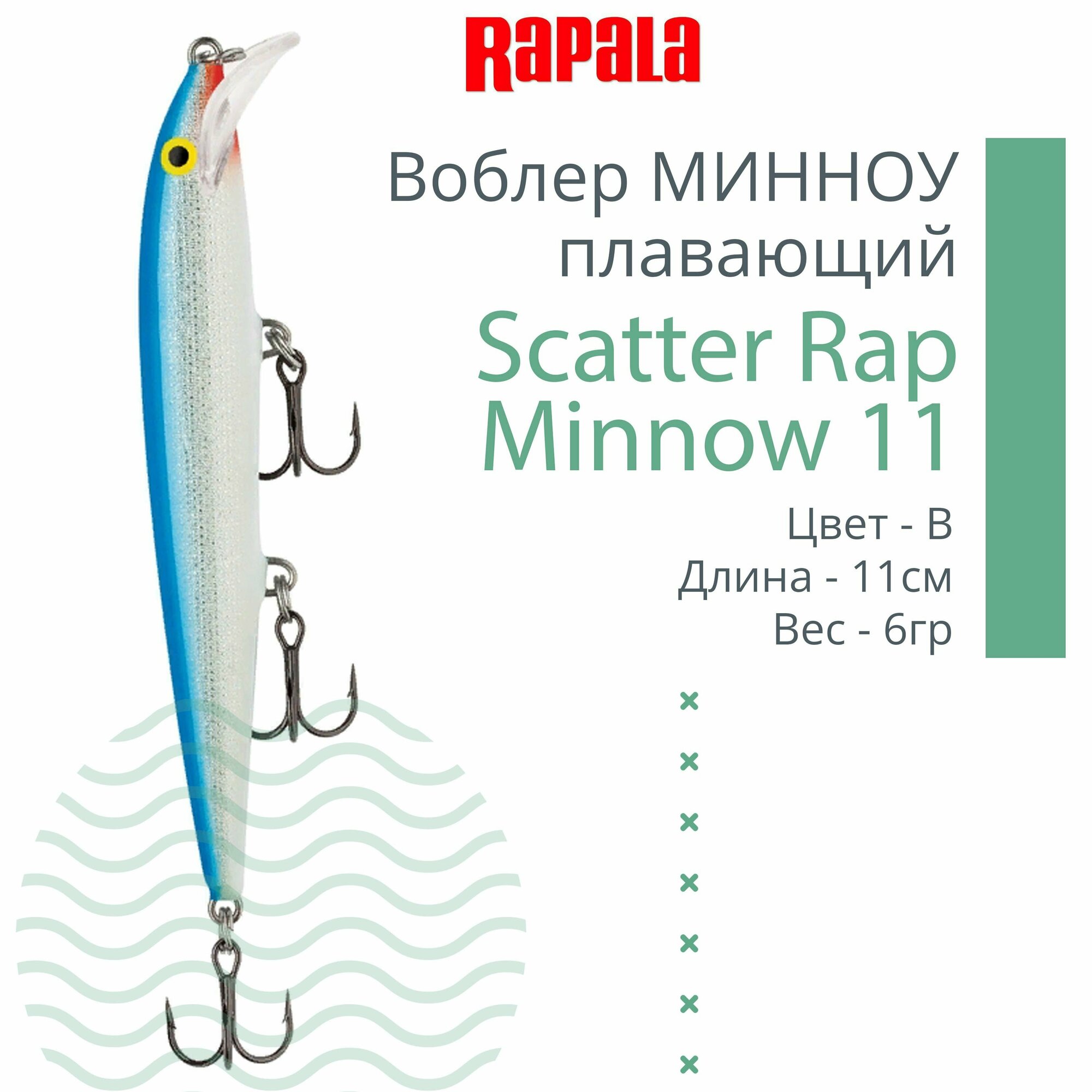 Воблер для рыбалки RAPALA Scatter Rap Minnow 11, 11см, 6гр, цвет B, плавающий