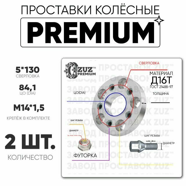Проставки колёсные 2шт. 25мм 5*130 ЦО84,1 м14*1,5 б+ф 25мм премиум
