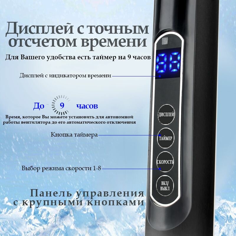 Вентилятор — фото 1