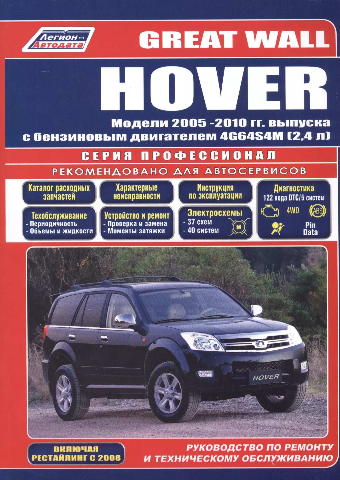 Great Wall HOVER Мод. 2005-2010 гг. вып. с бенз. двиг. 4G64S4M (2,4 л.) (мПрофессионал)