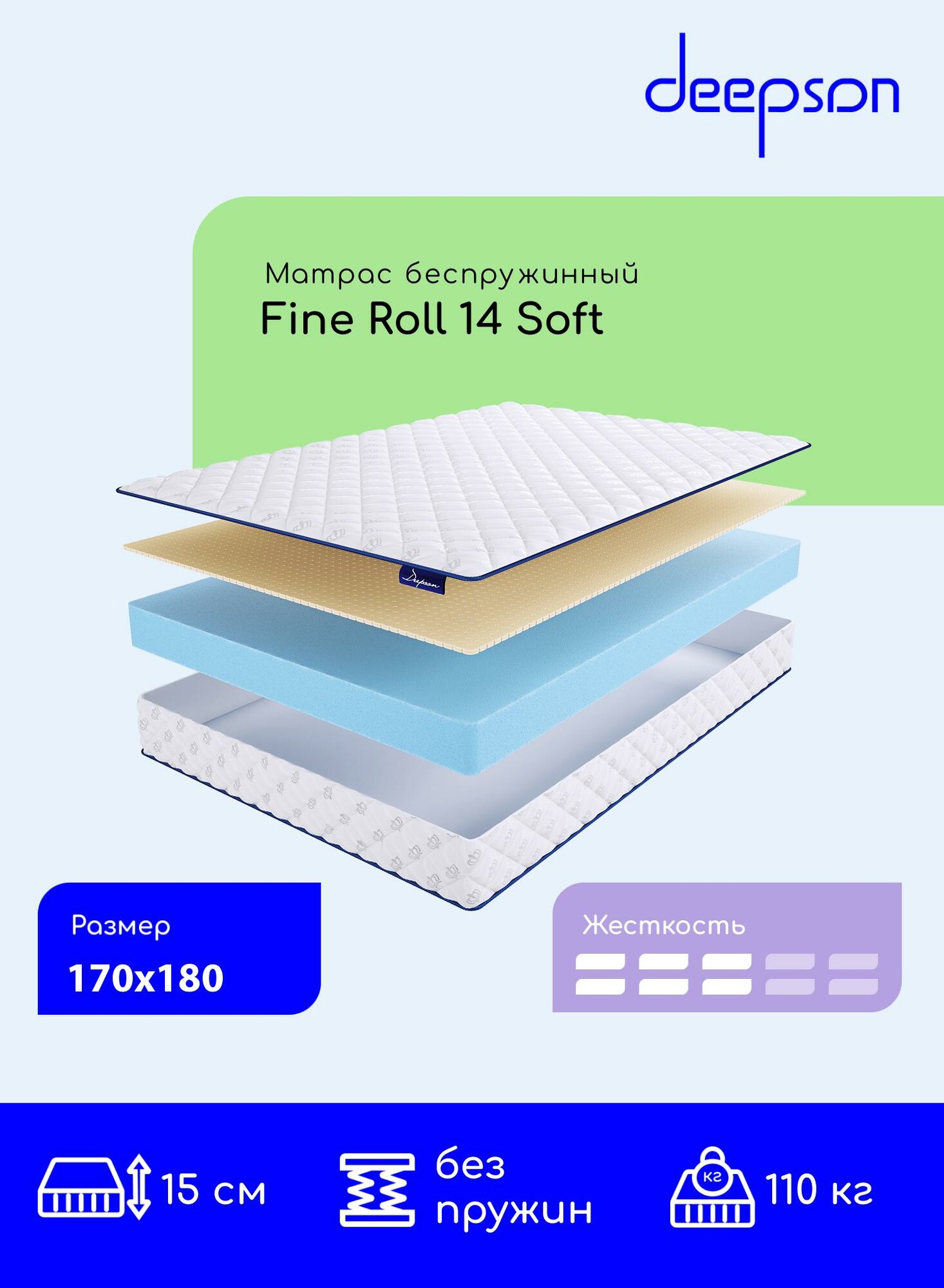 Матрас 170x180 ортопедический беспружинный Deepson Fine Roll 14 Soft