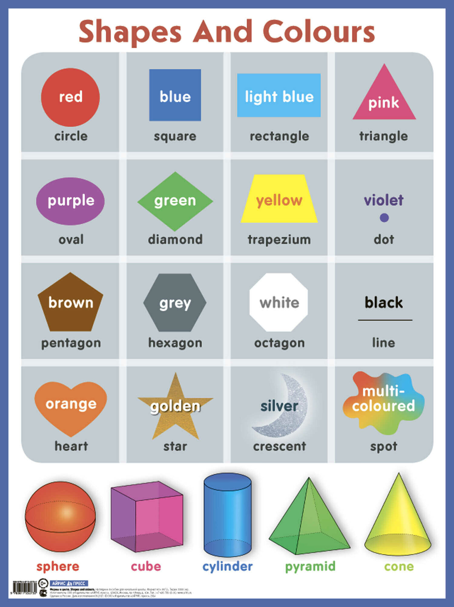 Формы и цвета. Shapes and colours. Наглядное пособие по английскому языку для начальной школы. Наглядные пособия. Плакаты