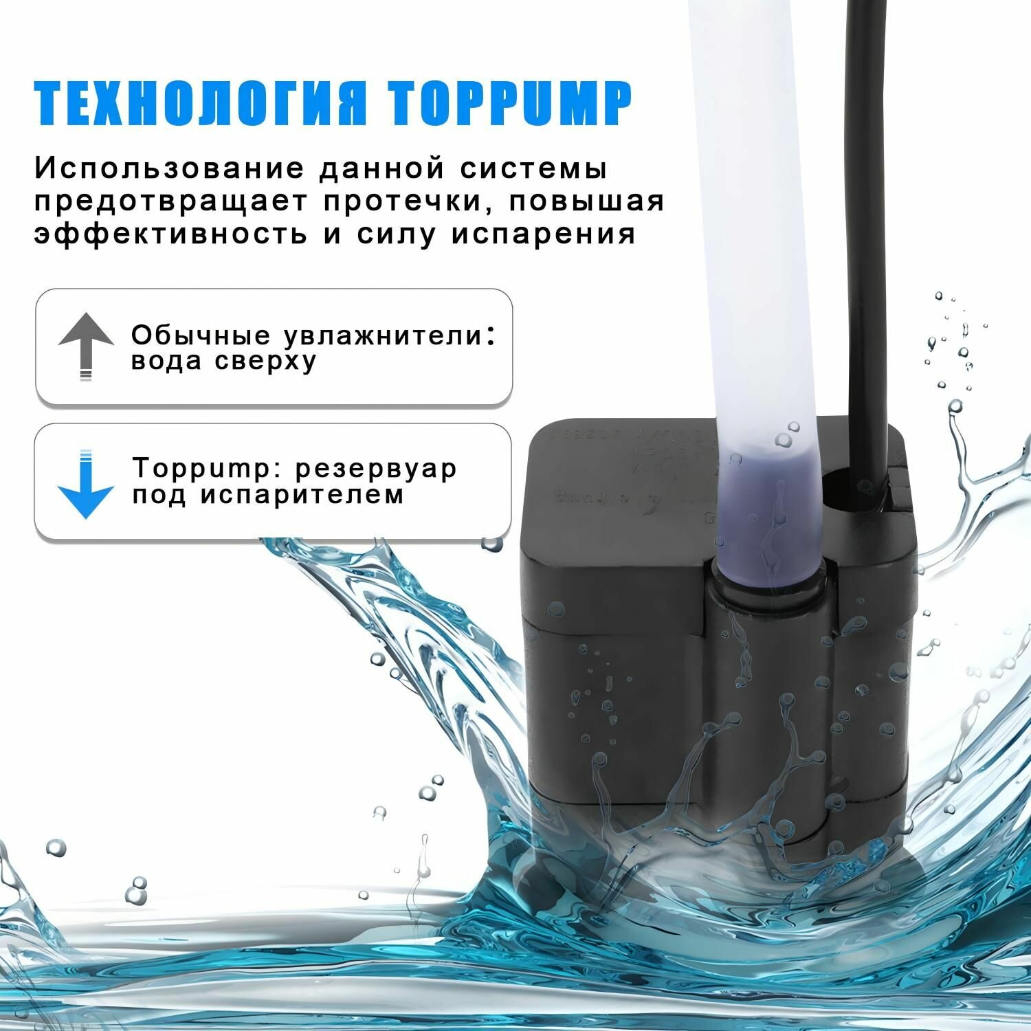 Тепловентилятор водяной — фото 1