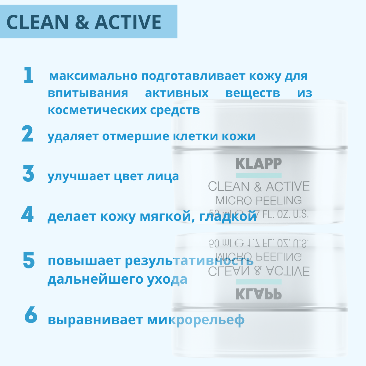 Микропилинг KLAPP Clean&Active Micro Peeling, для всех типов кожи, 50мл — фото 1
