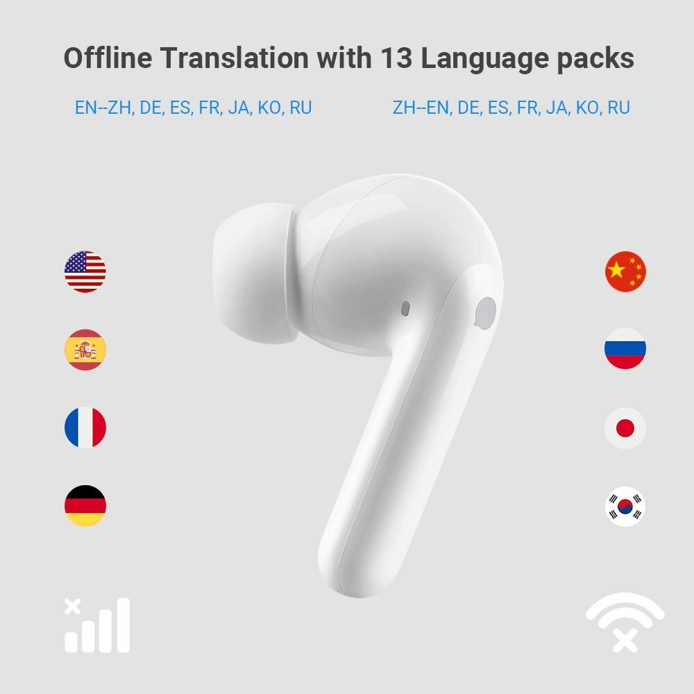 Bluetooth-гарнитура — фото 1