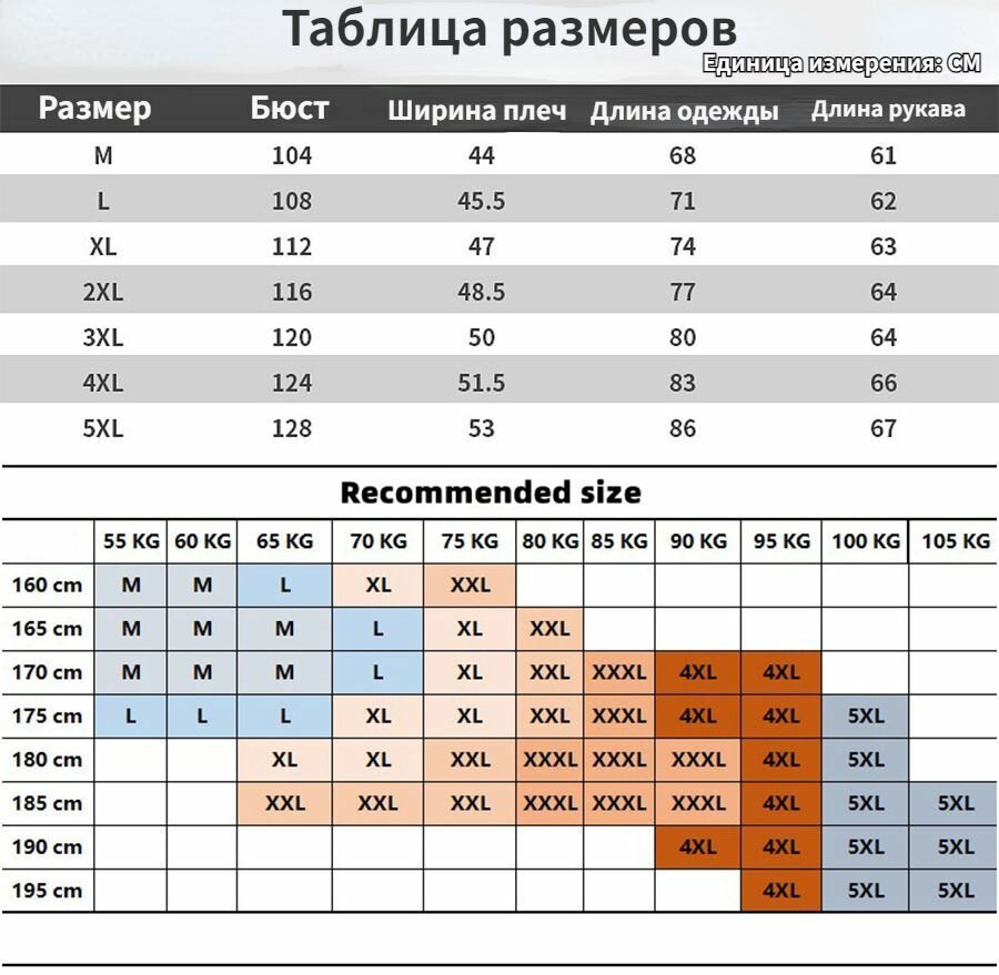 Куртка для рыбалки — фото 1