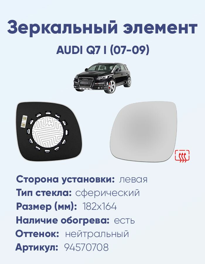 Зеркальный элемент левый AUDI Q7 I (07-09) сфера нейтральный с обогревом