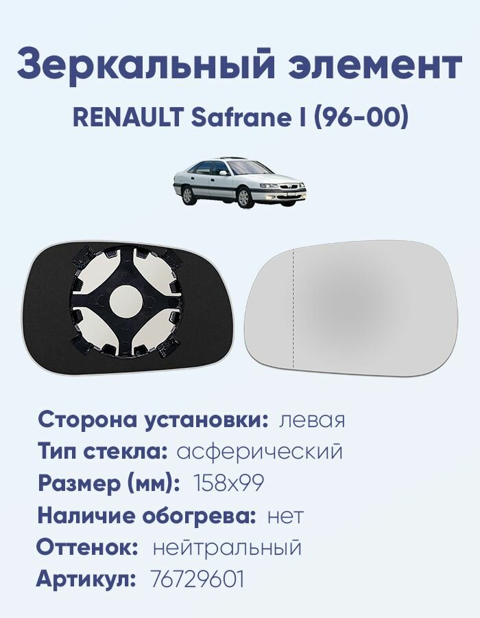Зеркальный элемент левый RENAULT Safrane I (96-00) асферика нейтральный без обогрева