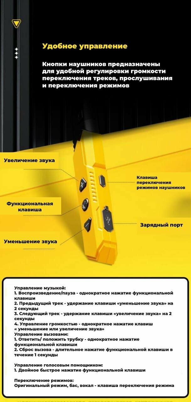 Наушники беспроводные WEKOME VC02 спортивные игровые с объёмным звуком