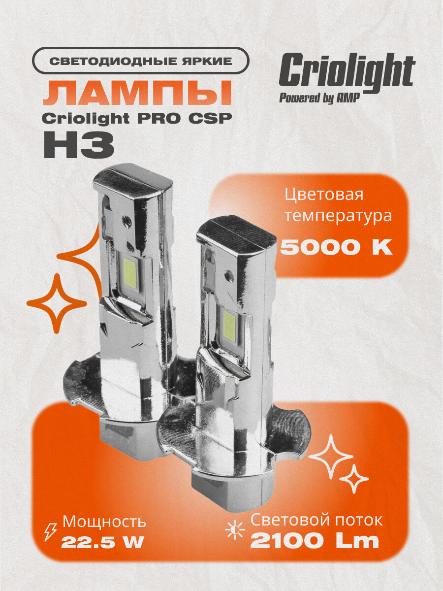 Светодиодная автомобильная лампа AMP "PRO CSP", H3, мощность 22,5 Вт, типоразмер H3