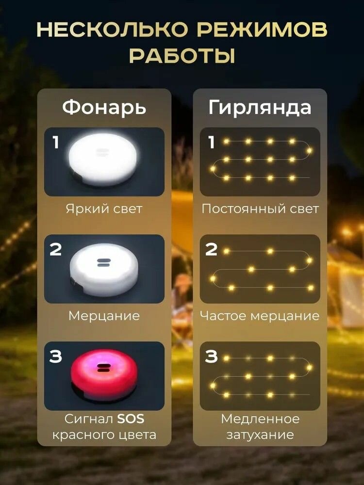 Кемпинговый фонарь — фото 1