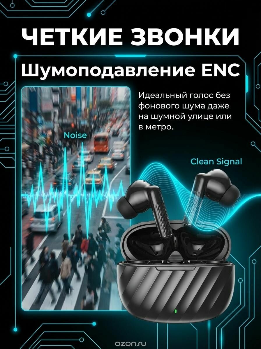 Беспроводные наушники Berlin Sound Premium Edition (Модель 2026) Hi-Fi звук и 720 погружение — фото 1