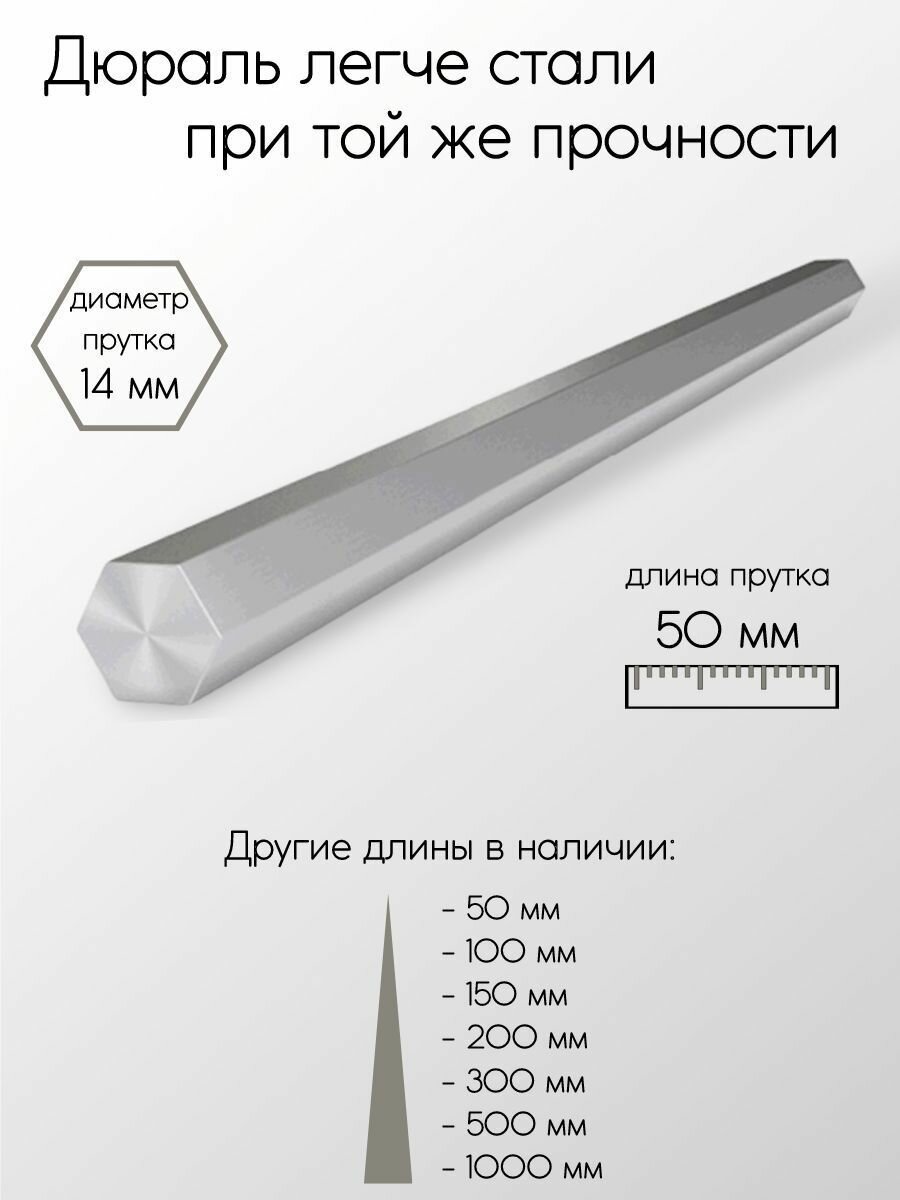 Дюраль Д16Т шестигранник размер 14 14x50 мм