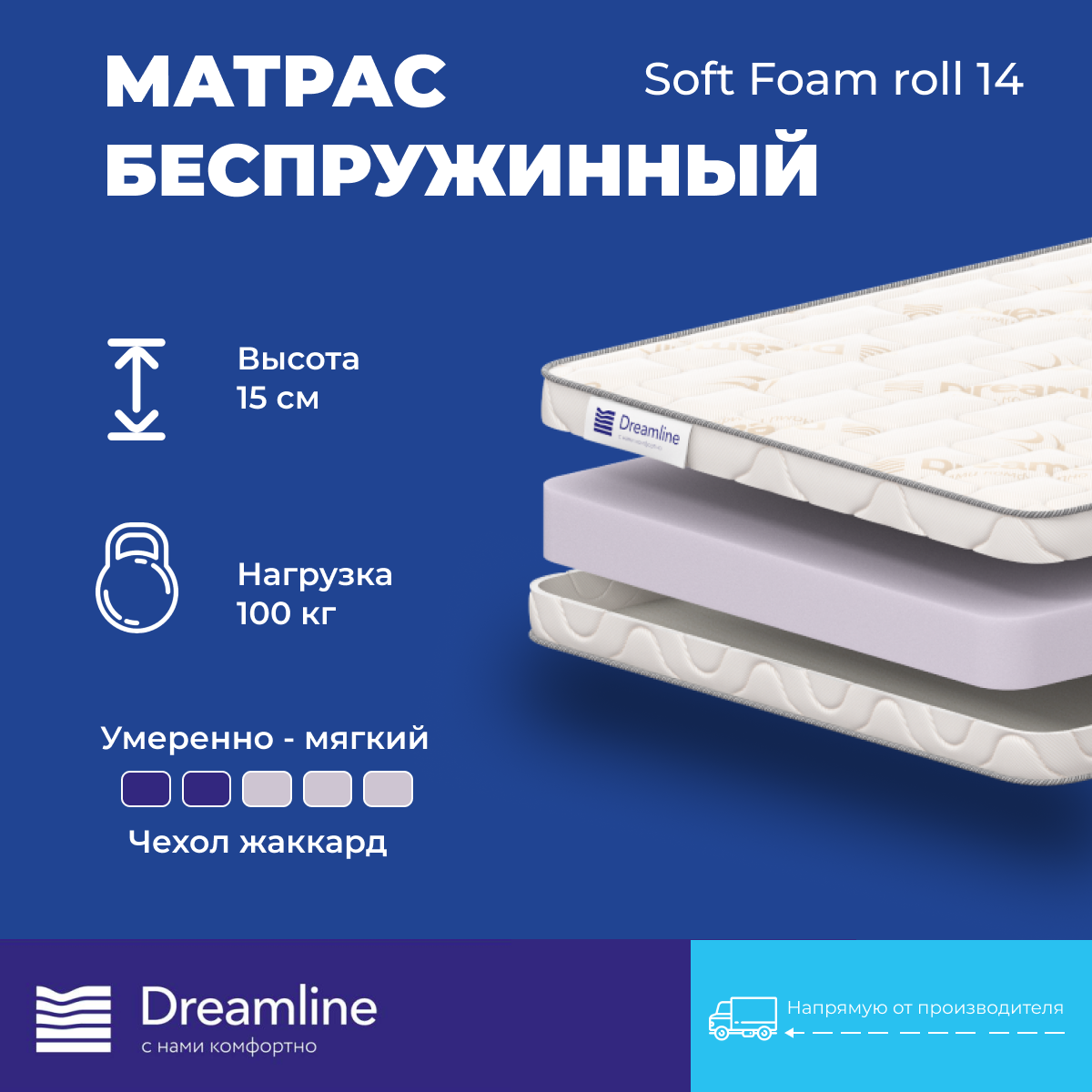 Матрас Dreamline Soft Foam roll 14 200x200х15 см, беспружинный, ППУ, мягкий