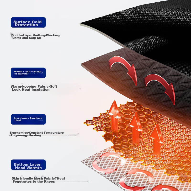 LP Sports Knee Brace for Basketball, Running, Badminton, Hiking, Meniscus Protection, Patella Support, Knee Guard, Unisex