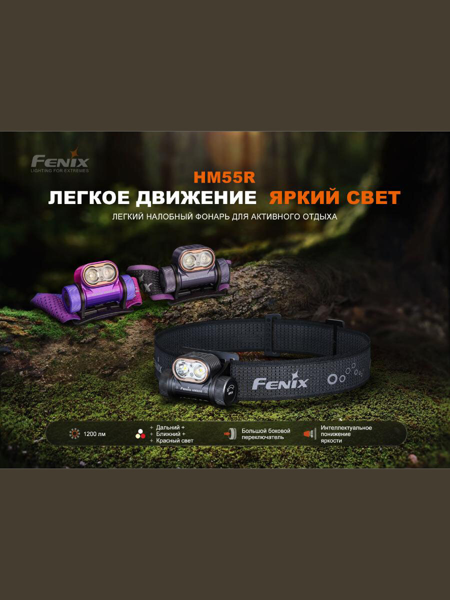 Фонарь Fenix налобный HM55Rbk черный 1200 люмен