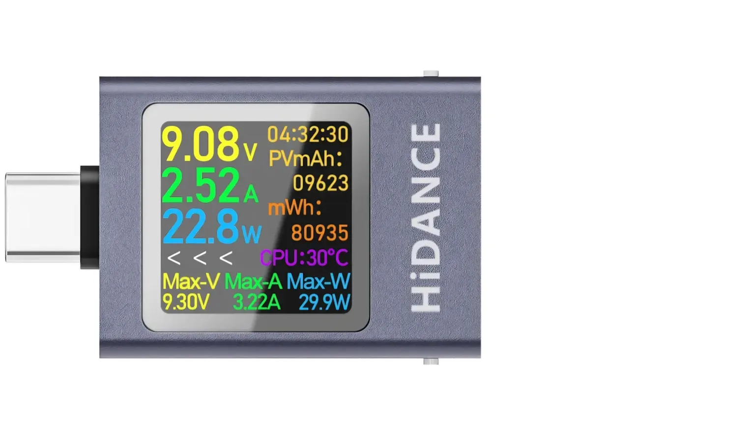 Многофункциональный USB тестер HiDance HDC-085C DC 4,5-50V 0-12А Type-C/ тестер 13в1 с поворотным цветным OLED дисплеем