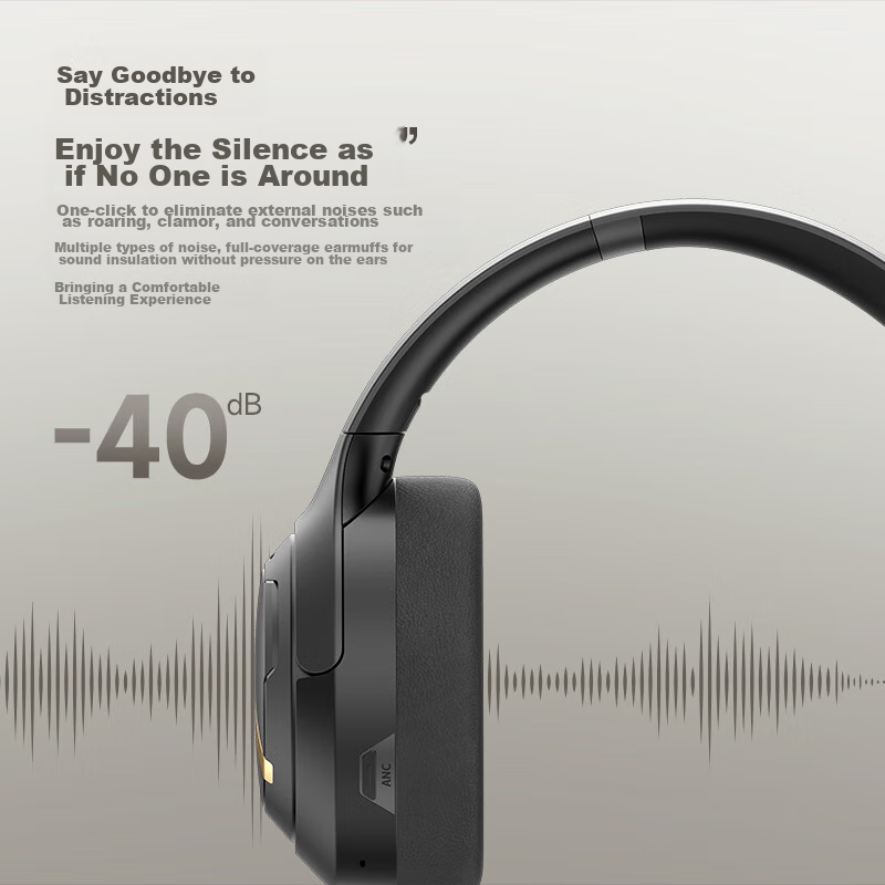 Беспроводные наушники Black Shark Fengming Over-Ear Active Noise Cancelling Bluetooth Headphones, цвет Black Gold