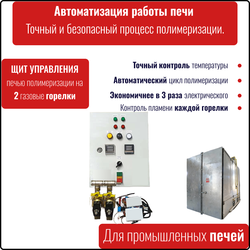 Щит управления камерой полимеризации порошковой краски до 10 м3 (без горелок)