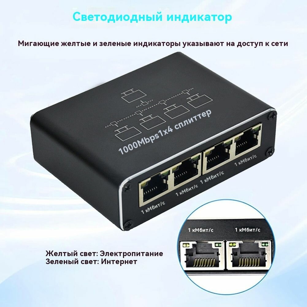 Разветвитель Ethernet от 1 до 4 1000 Мбит/с Разветвитель RJ45 Разветвитель локальной сети для Cat5/5e/6/7/8