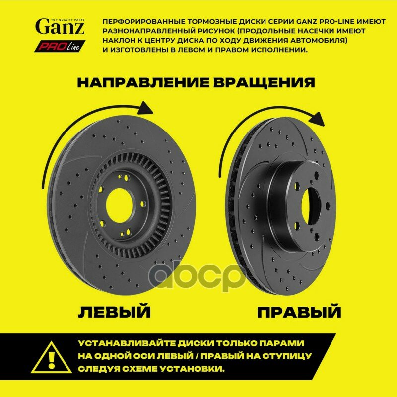 Диск тормозной задний перфорированный PRO-LINE с покрытием комплект NISSAN PATHFINDER/NAVARA 05-> /VENT D=308MM GANZ GIJ06037.