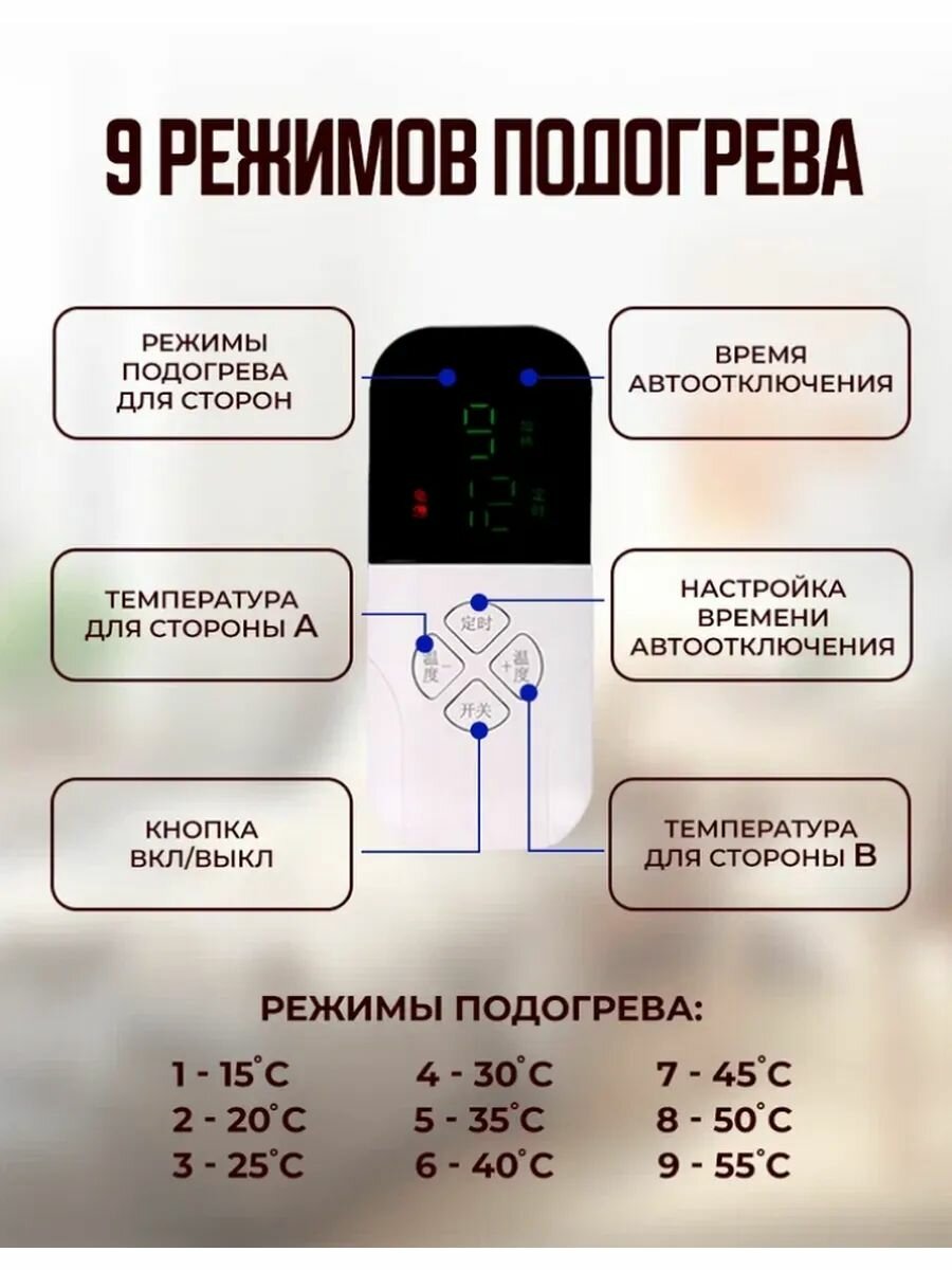 Электроодеяло — фото 1