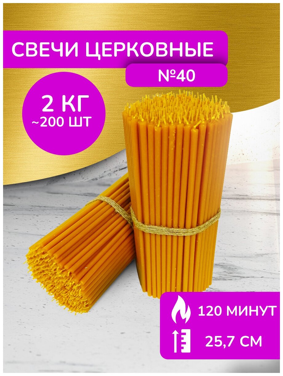 Свечи церковные восковые