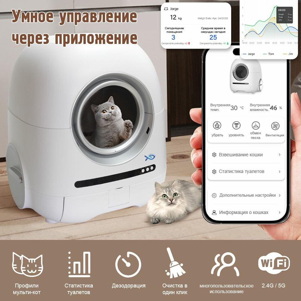 Туалет для животных — фото 1