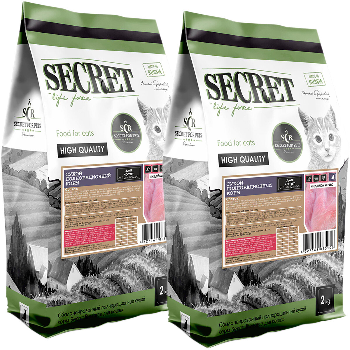 SECRET LIFE FORCE для котят с индейкой и рисом (2 + 2 кг)