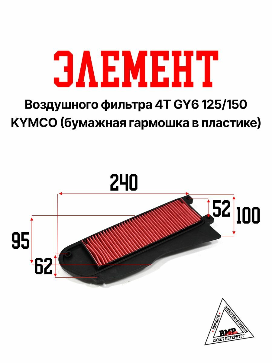 Воздушный фильтр (элемент) 4T GY6 125/150 152QMI / 157QMJ на скутер