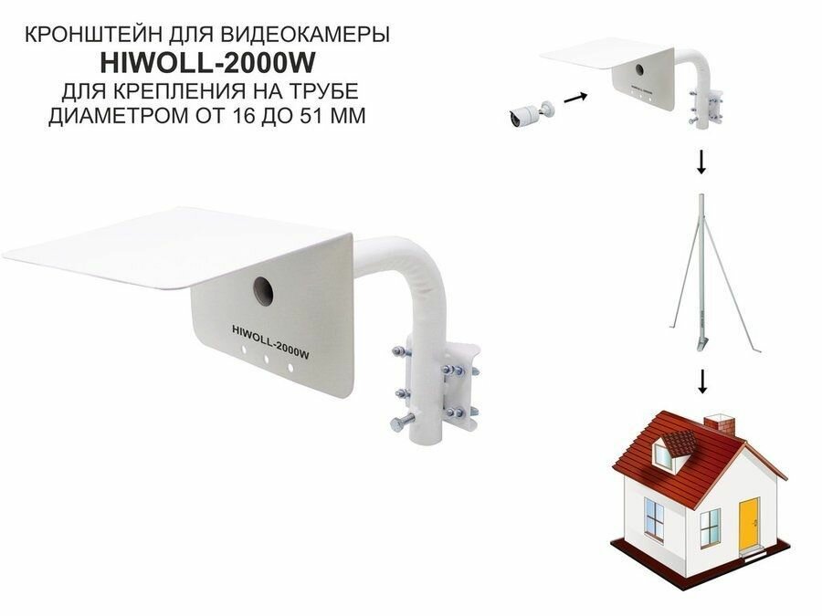 Кронштейн белый с хомутами и козырьком на мачту для видеокамеры и прожектора
