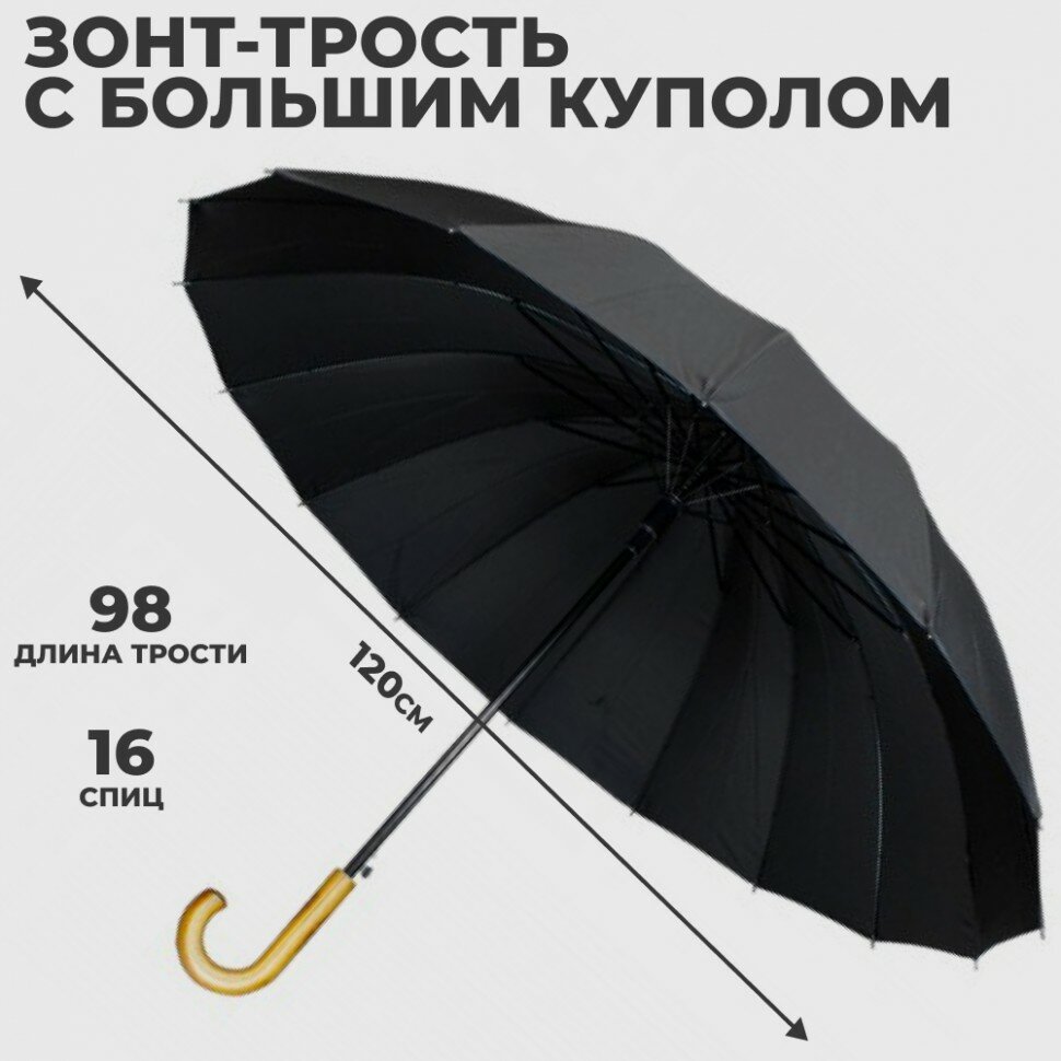 Зонт-трость