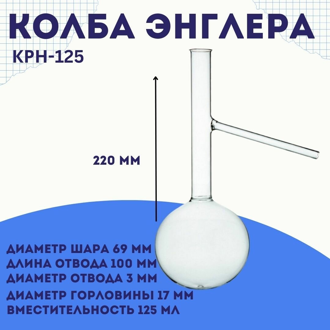 Колбы Энглера КРН-125 вместительность 125 мл