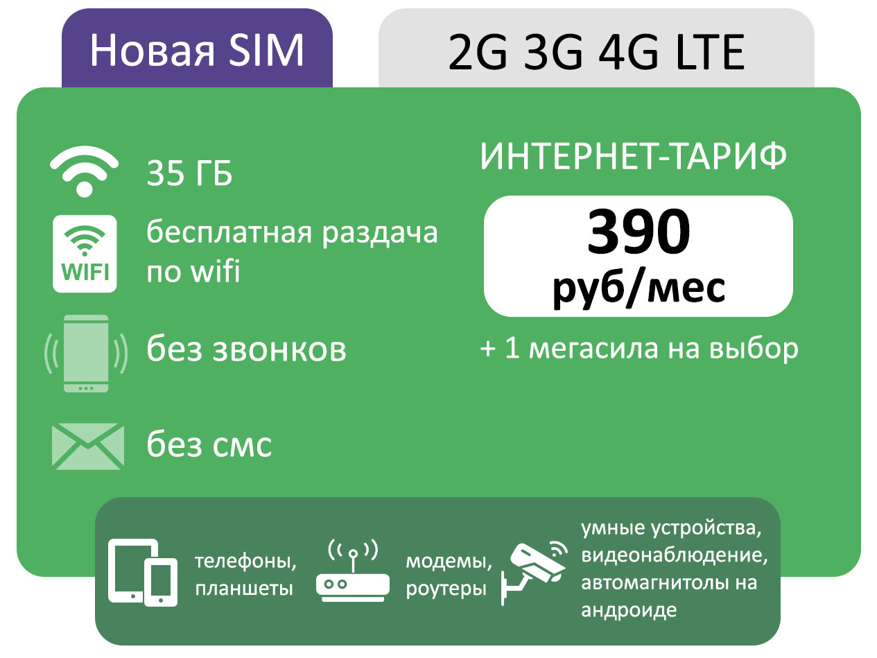 Сим карта для интернета 35 гб АП 390руб.