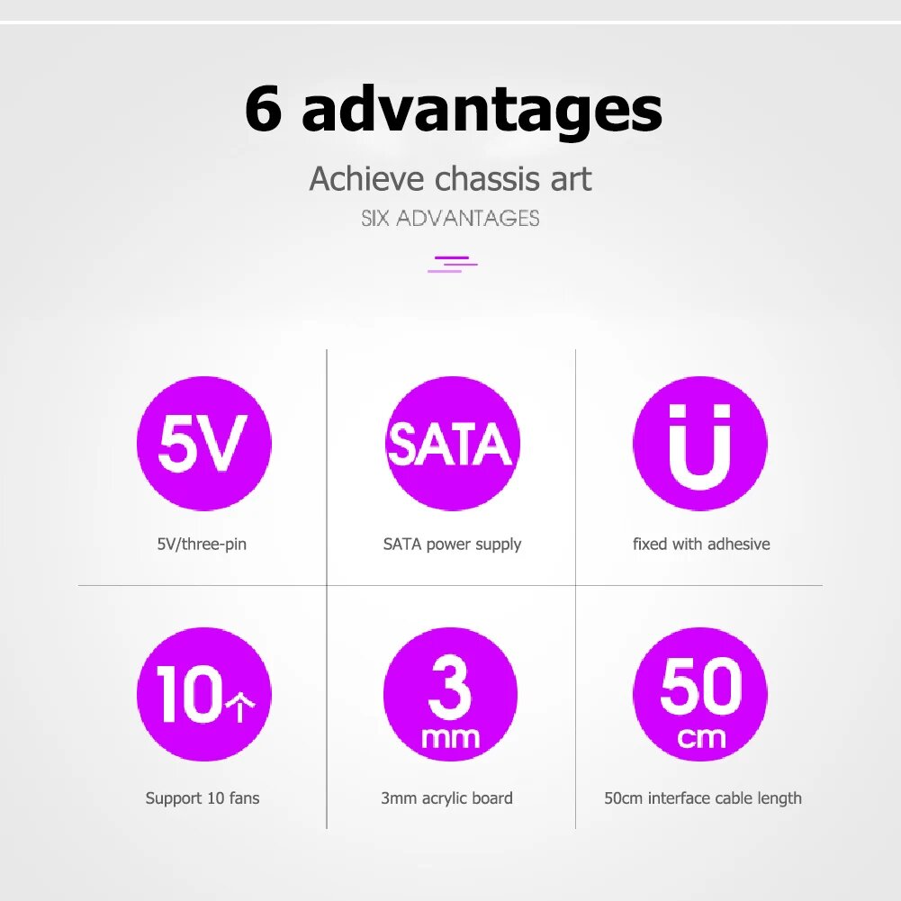 ARGB Hub VODOOL для 10 вентиляторов